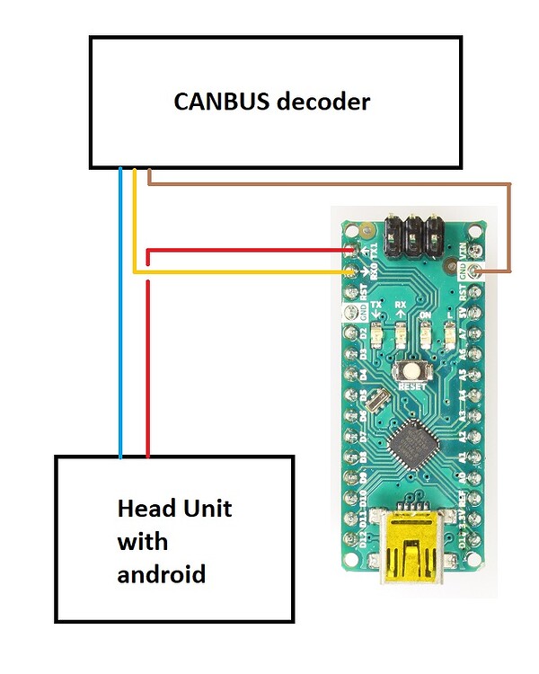Filtering signal from canbus decoder - Programming - Arduino Forum