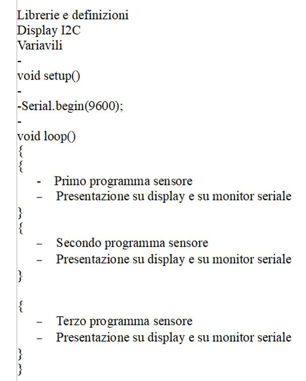 Misuratore di distanza con Arduino - Generale - Arduino Forum