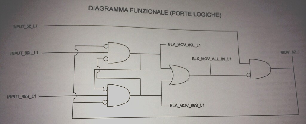 Problema codice con porte logiche - Software - Arduino Forum