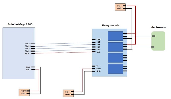 Opto isolated relays + bistable electrovalve resets arduino - General Guidance - Arduino Forum