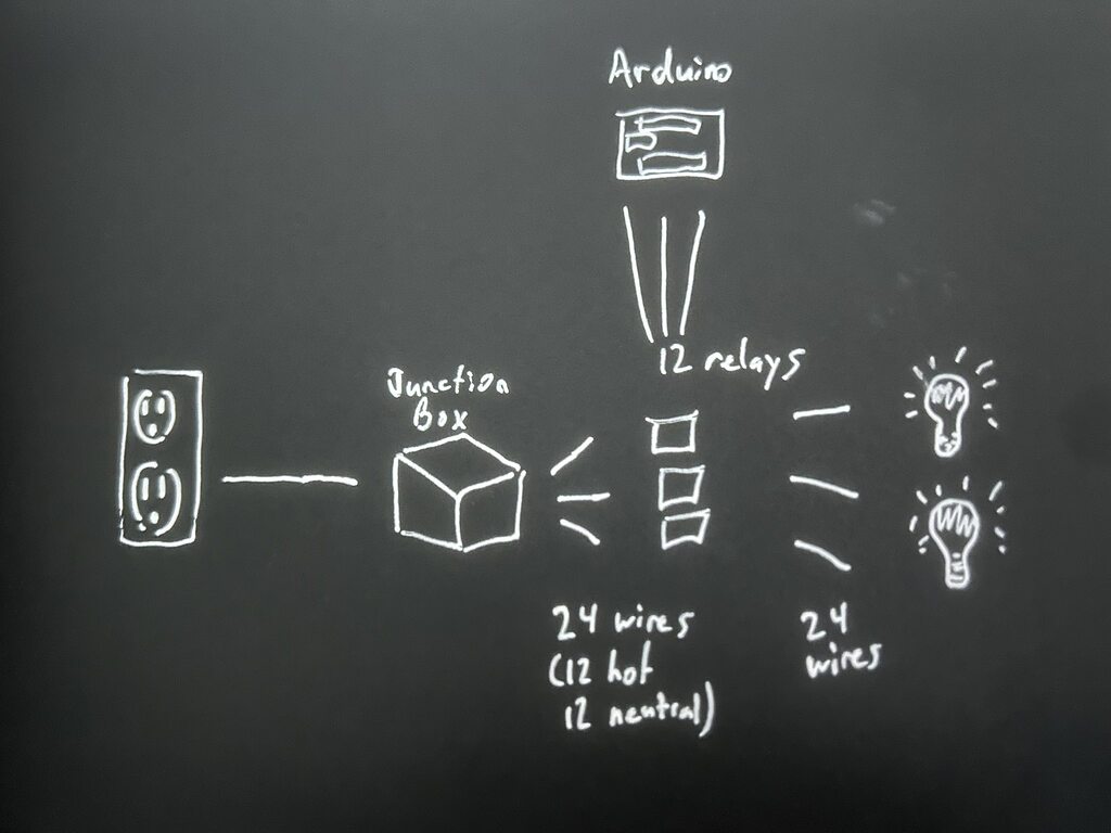 Basic 12 LED Array Control - General Guidance - Arduino Forum