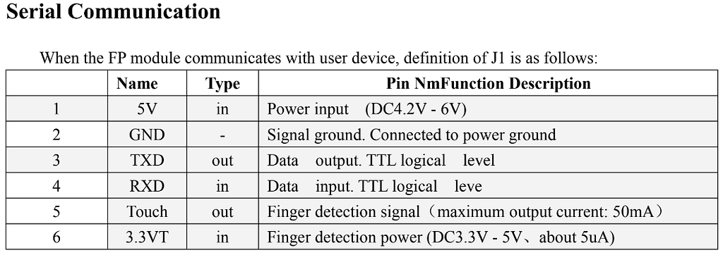R302 Fingerprint Sensor Finger Detection Sensors Arduino Forum