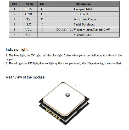 GPS BN-880 not working - General Guidance - Arduino Forum
