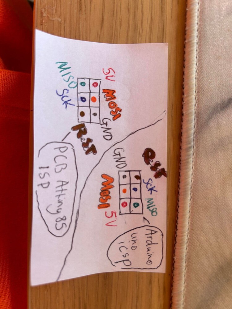 Struggling to program a ATtiny85 - 3rd Party Boards - Arduino Forum