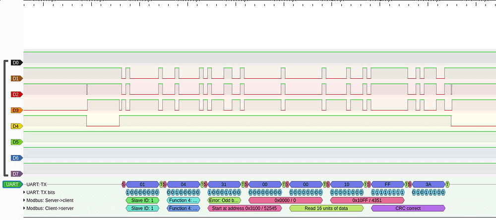 Cant Seem To Enable Max485 Receive Mode Networking Protocols And Devices Arduino Forum 2528