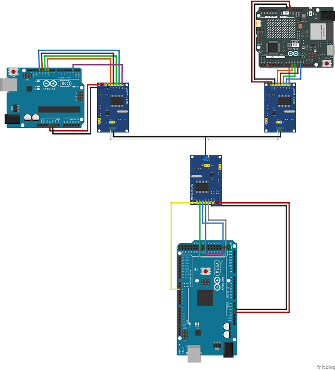 Need Help with Arduino Mega 2560 with Can bus not receiving message - Networking, Protocols, and ...