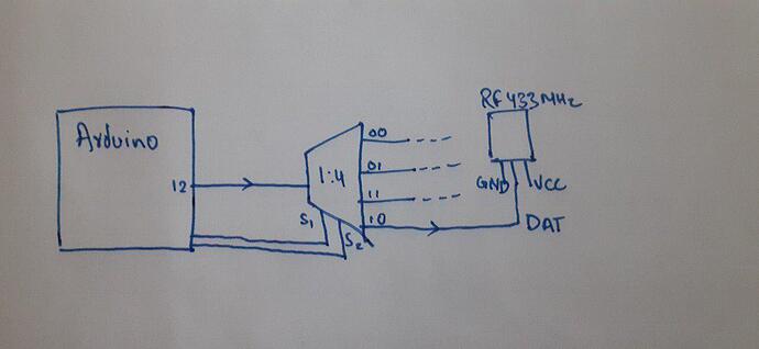 Initialising multiple drivers in RadioHead - Programming - Arduino Forum