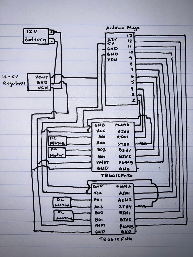 DC Motor Problem - General Guidance - Arduino Forum