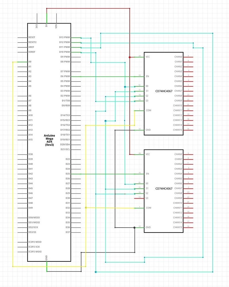 Multiple multiplexers connected to 1 analog input - General Guidance ...