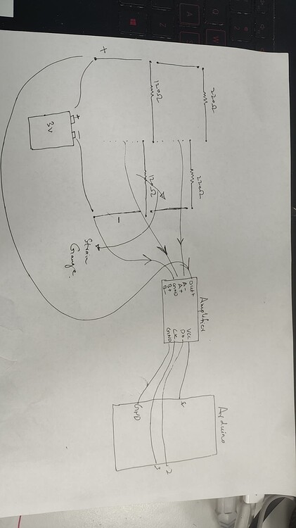 Wheatstone bridge with hx711 amplifier than arduino - General Guidance - Arduino Forum