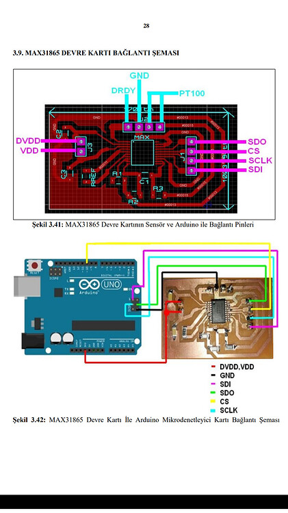 MAX31865 with PT100 Sensor - Programming - Arduino Forum