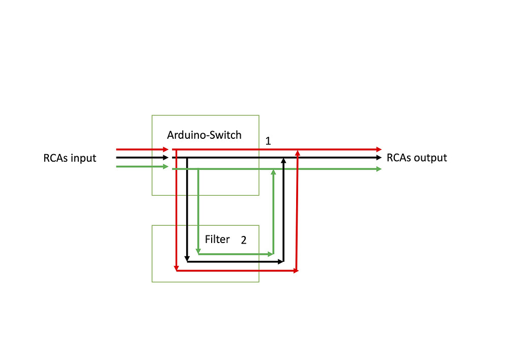 Creating a switch for 2 stereo signals - General Guidance - Arduino Forum
