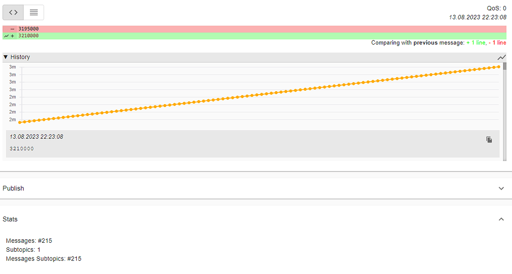 PLC IDE - PubSub Sketch (MQTT) - Opta - Arduino Forum