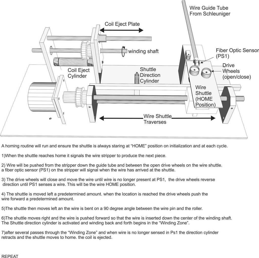 Looking for advice on implementing AccelSstepper library. - Programming ...