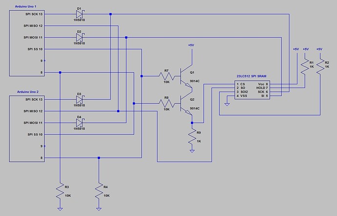 Shared SRAM - Networking, Protocols, and Devices - Arduino Forum