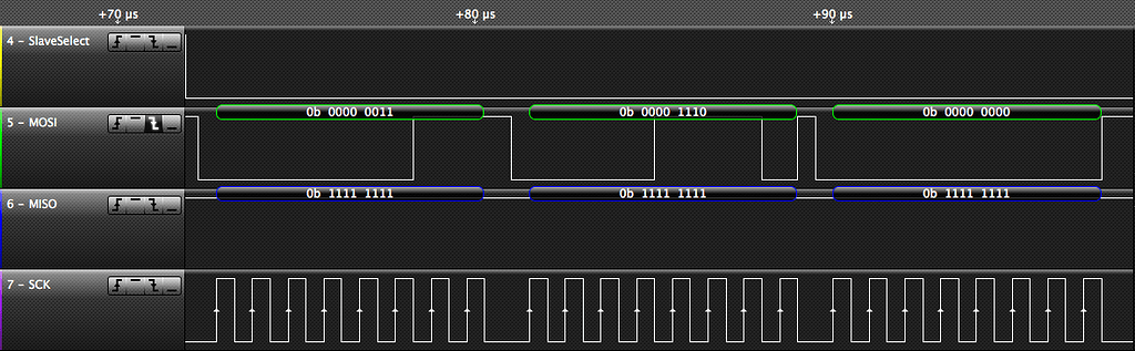 SPI issues with MCP2515 - Networking, Protocols, and Devices - Arduino ...