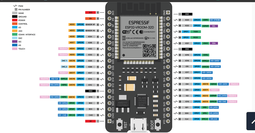 Need help with DF Player Mini (MP3 Player) using ESP32 - Audio - Arduino Forum