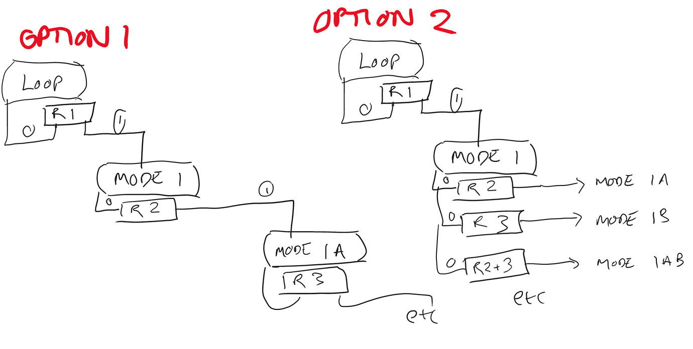 Running Different Scripts Via Rocker Switch Project Guidance