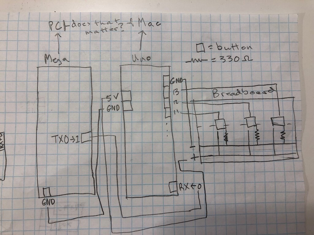 Help Needed Connecting Mega w/ Uno - General Guidance - Arduino Forum