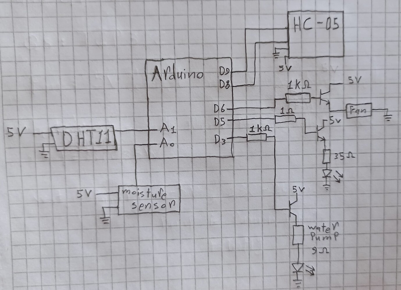 Current Output from a transistor to a heater - General Guidance ...