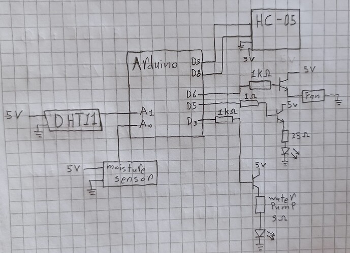 Current Output from a transistor to a heater - General Guidance ...