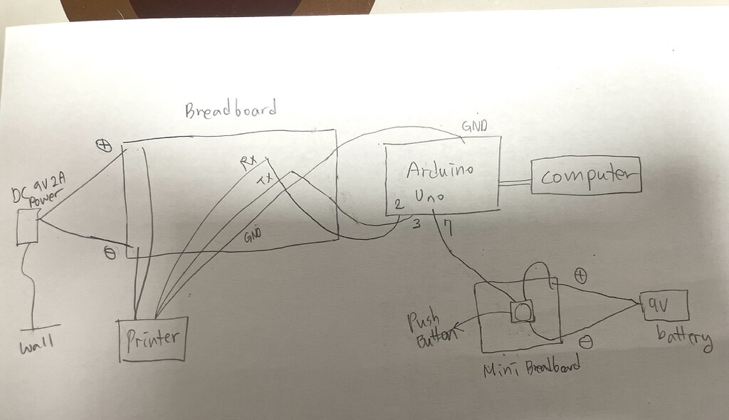 Thermal Printer controlled by a push button - General Guidance - Arduino Forum