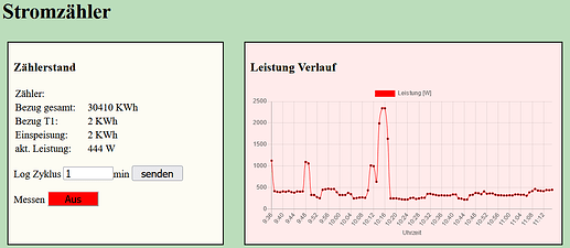 Mit ESP32 CAM Modul zu Zeitpunkten ein Videoclip erzeugen - Deutsch ...
