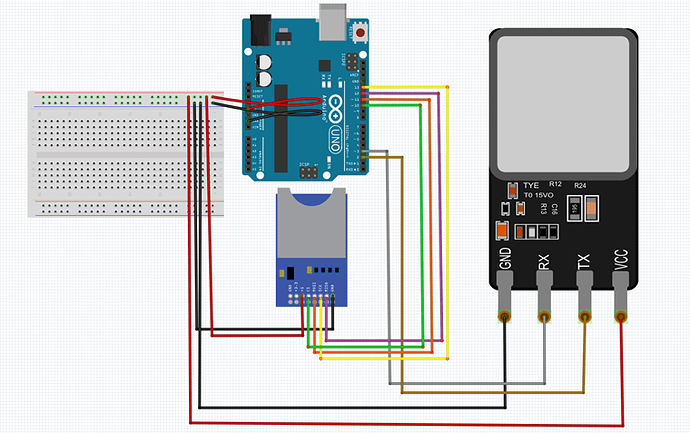Cant read an BMP image from SD card using sd.h - Storage - Arduino Forum