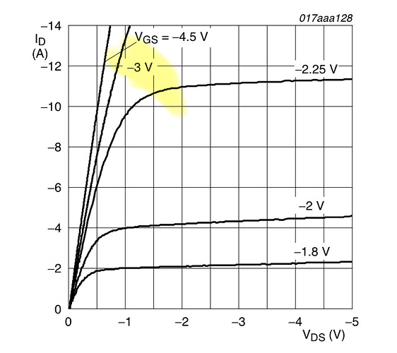 Simple circuit for 3.3V switch - General Guidance - Arduino Forum