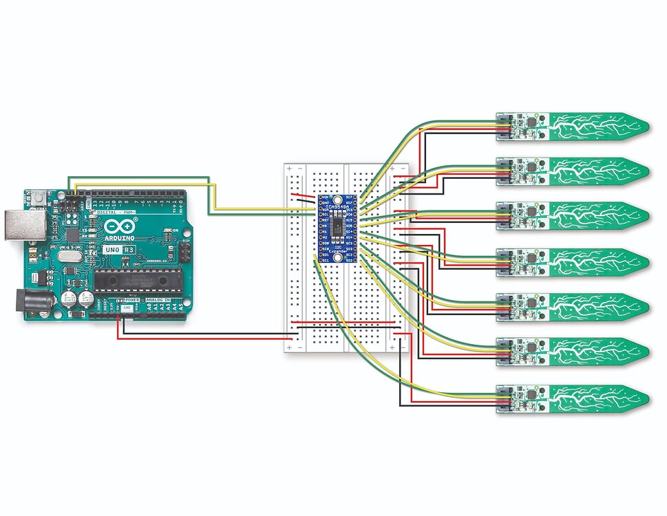 Adafruit STEMMA Soil Sensor - I2C Capacitive Moisture - General ...