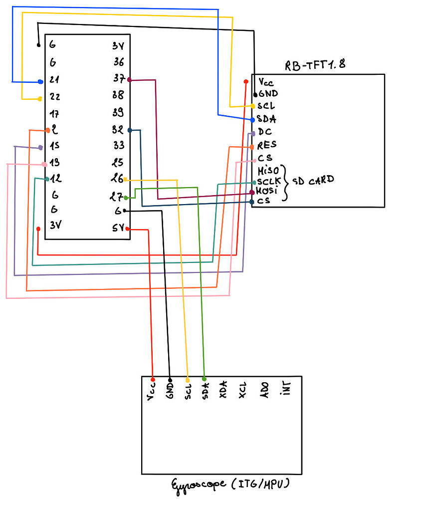 Displaying An Image On A Screen Using An Esp32 General Guidance Arduino Forum