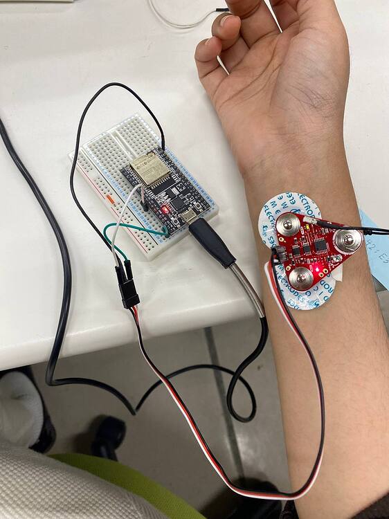 Myoware EMG sensor output - Sensors - Arduino Forum