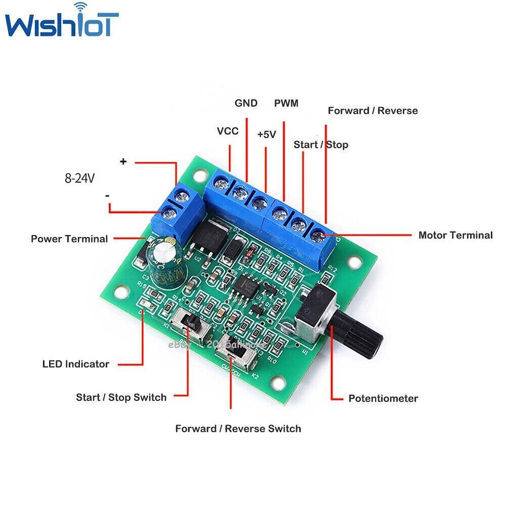 24v Brushless Motor Control Help - Motors, Mechanics, Power and CNC - Arduino Forum