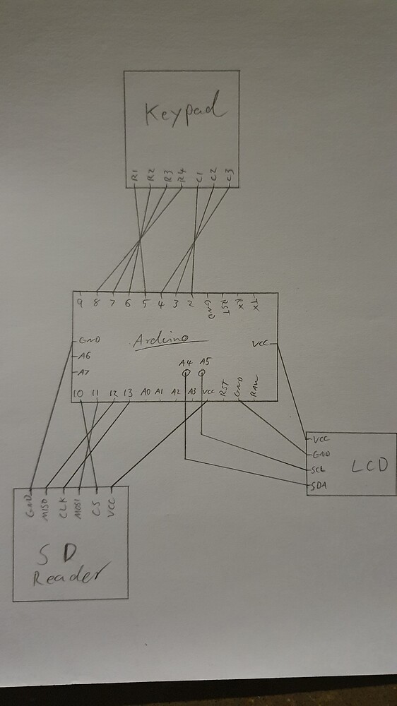 3x4 Keypad detecting "*" instead of "0" - Programming - Arduino Forum