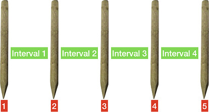 Graphing binary signal - Programming - Arduino Forum