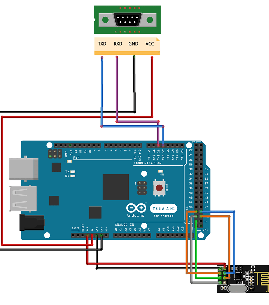 Problem using the arduino mega with the NRF24L01 - Networking ...