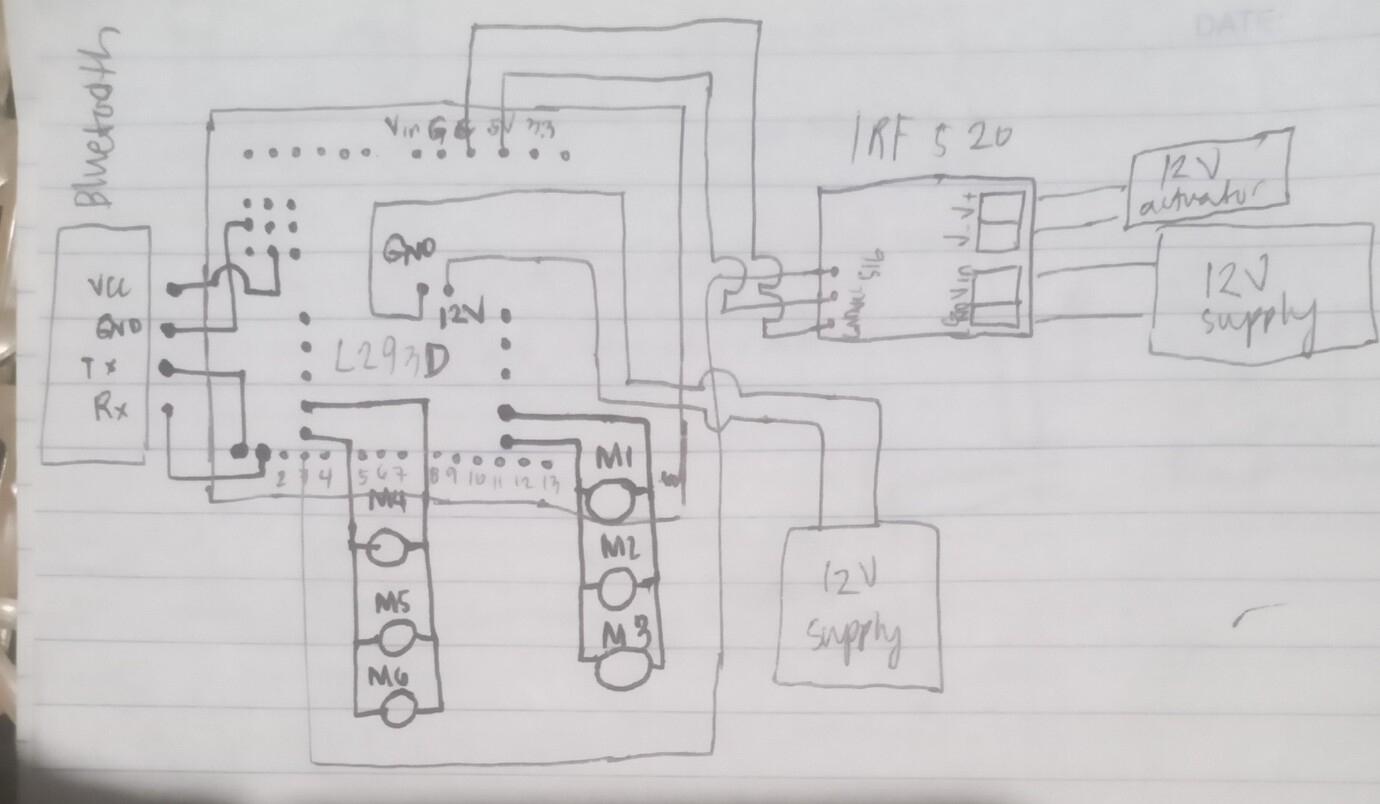 Ardunio uno, L293D motor driver, IRF520 and linear actuator - General Guidance - Arduino Forum