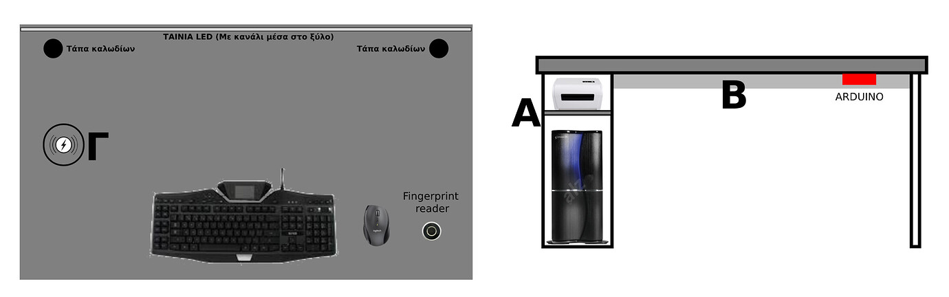 Windows unlock with arduino & fingerprint reader - Displays - Arduino Forum