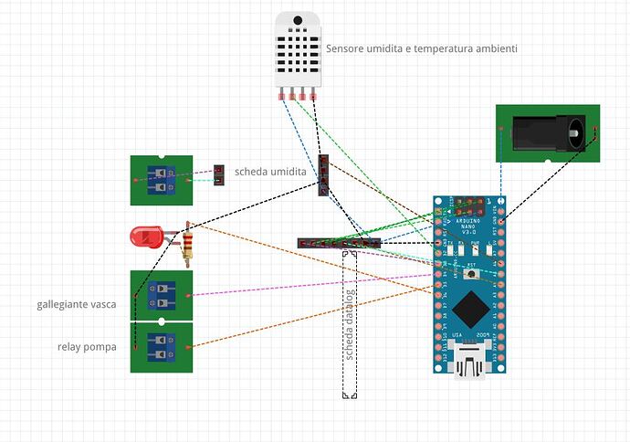 Programma si blocca a caso - Software - Arduino Forum