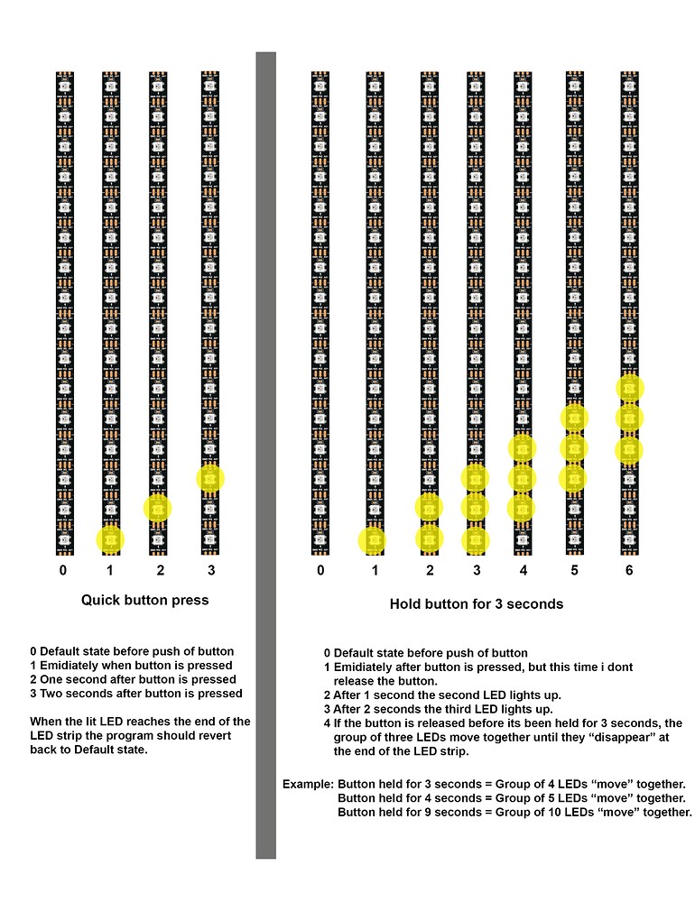 Neopixel and Arduino UNO - Jobs and Paid Consultancy - Arduino Forum