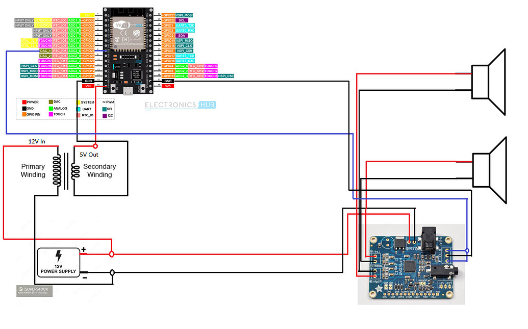 ESP32 w/ MAX9744 Amp, wiring check - General Guidance - Arduino Forum