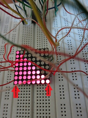 Need help: How to make my own 24x16 LED Matrix display - Page 2 - LEDs ...