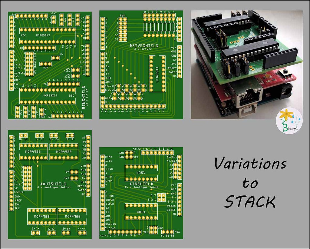 Project- Shields with a concept - Hardware Development - Arduino Forum