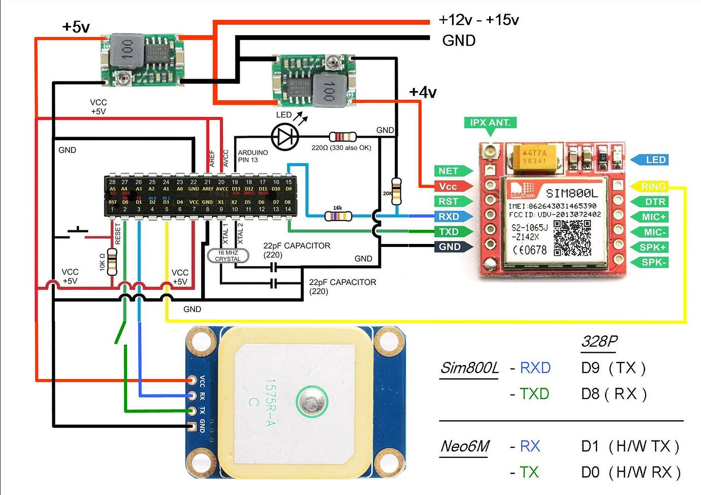GSM SIM800l evb + GPS + ARDUINO UNO - Page 2 - Programming Questions ...