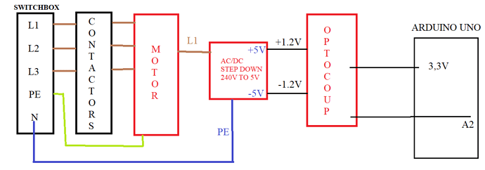 3 Phase motor Start and Stop detection - Motors, Mechanics, Power and ...
