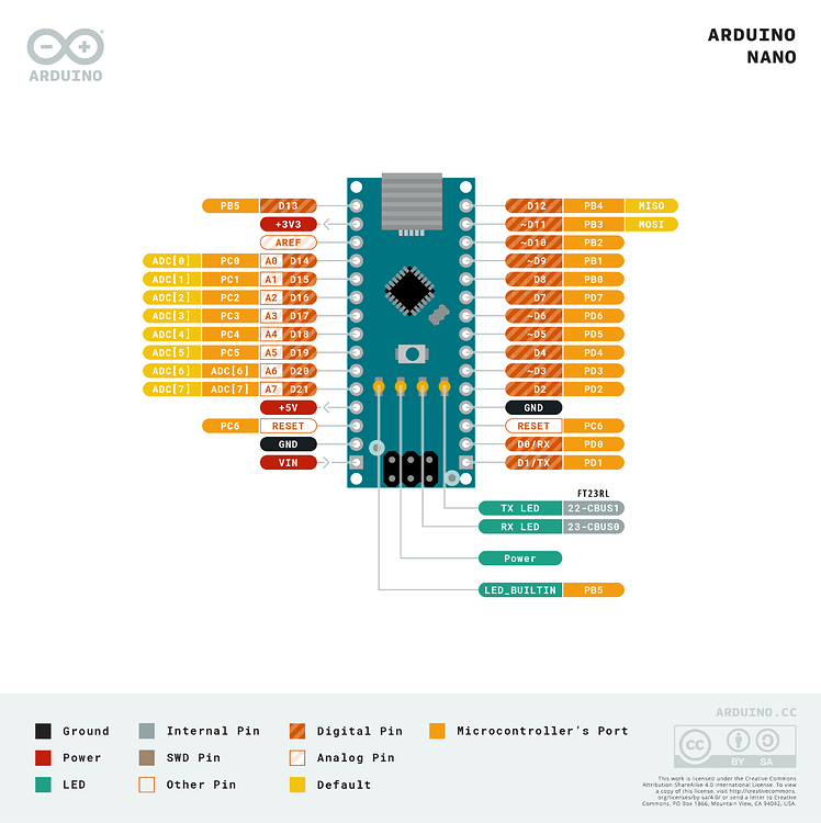 I2C y TX/RX juntos - Software - Arduino Forum