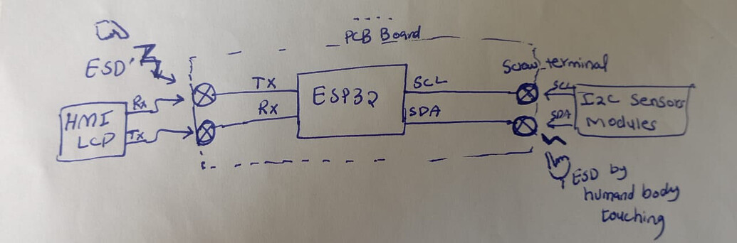ESD Protection for UART and I2C - General Guidance - Arduino Forum