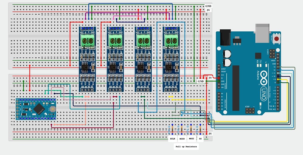 Slave Serial Printing 255 Instead Of Given Input Programming 7697