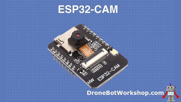 Esp32 cam doesn't show anything, except thumbnails - Networking, Protocols, and Devices ...