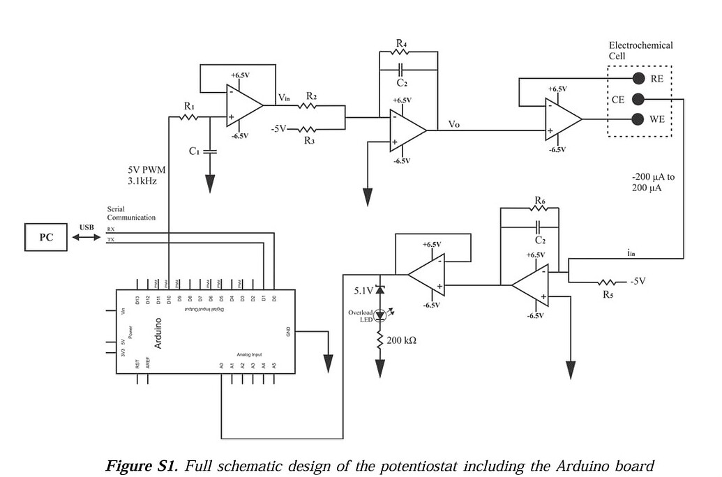 Advice Needed: Arduino Potentiostat + DIY Three-Electrode Cell - General Guidance - Arduino Forum
